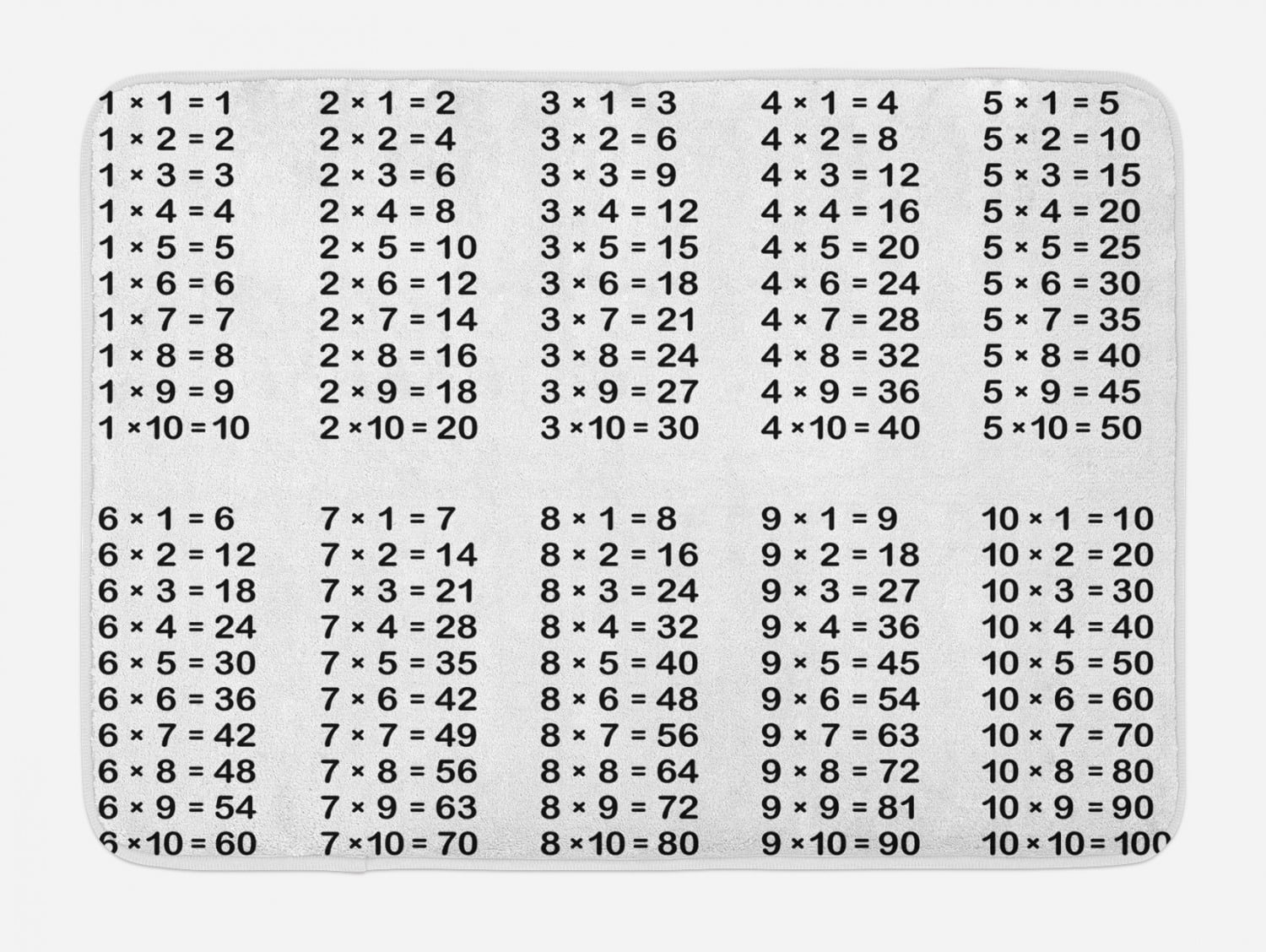 Educational Bath Mat, Multiplication Table on White Background ...