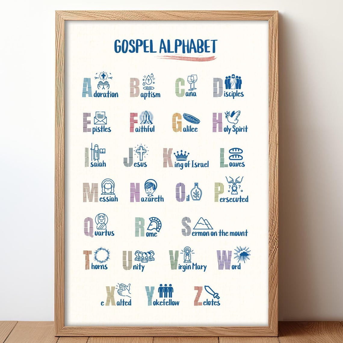 Educational Bible Alphabet Poster, Christian Classroom Decor, Unframed ...