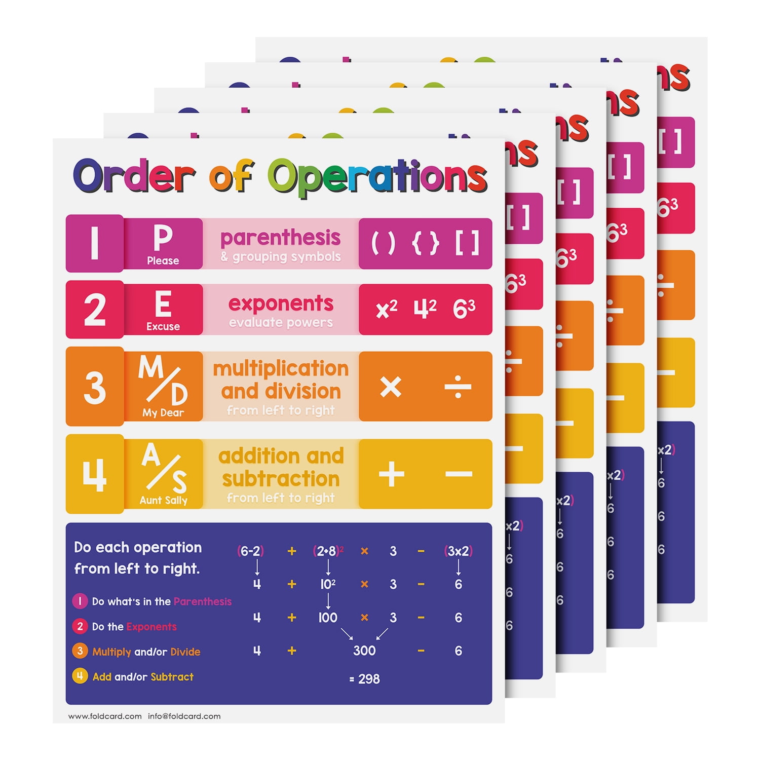 Educational Charts for Preschool to Grade 1 Kids – Bright and Colorful ...