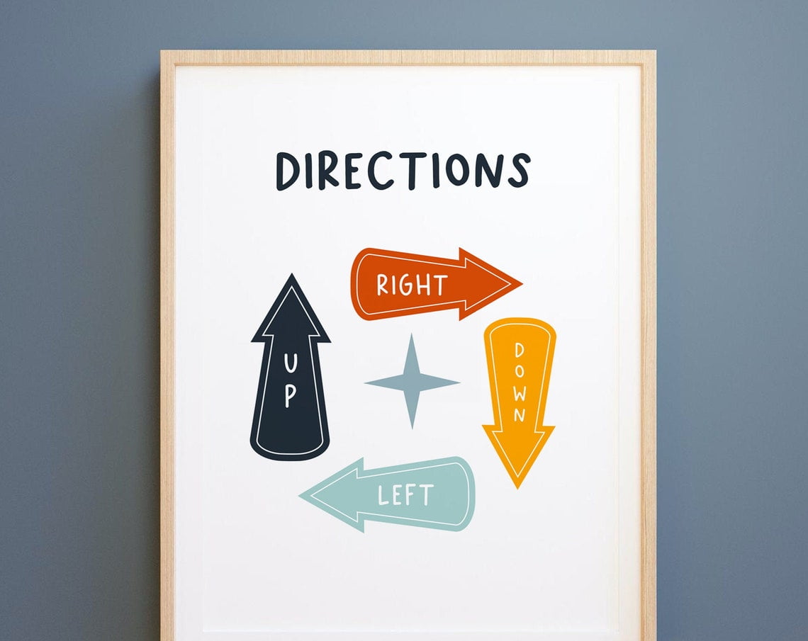 Educational Directions Up Down Right Classroom Posters, Playroom Decor ...