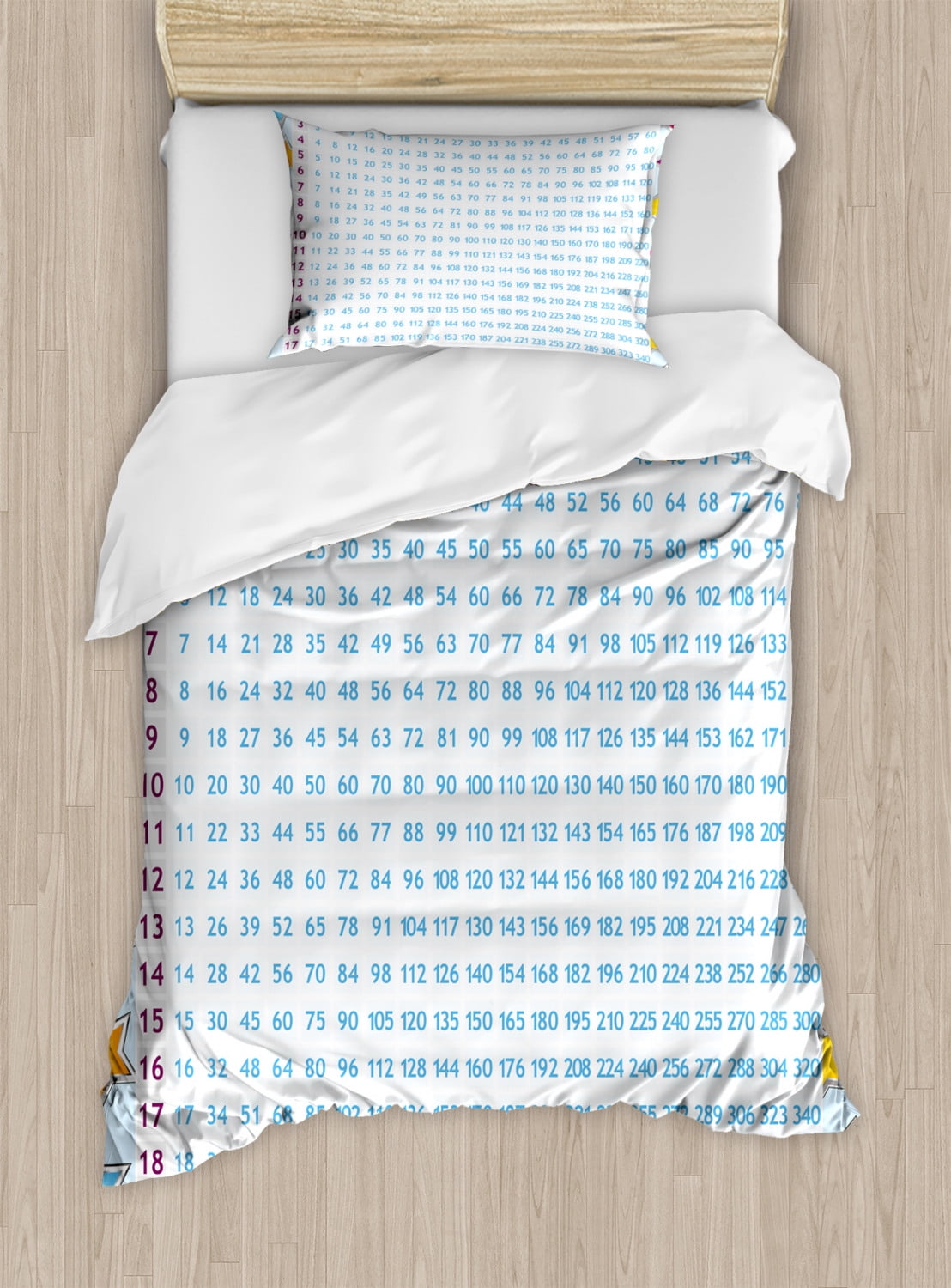 Educational Duvet Cover Set Twin Size, Chart with Blue Numbers on ...