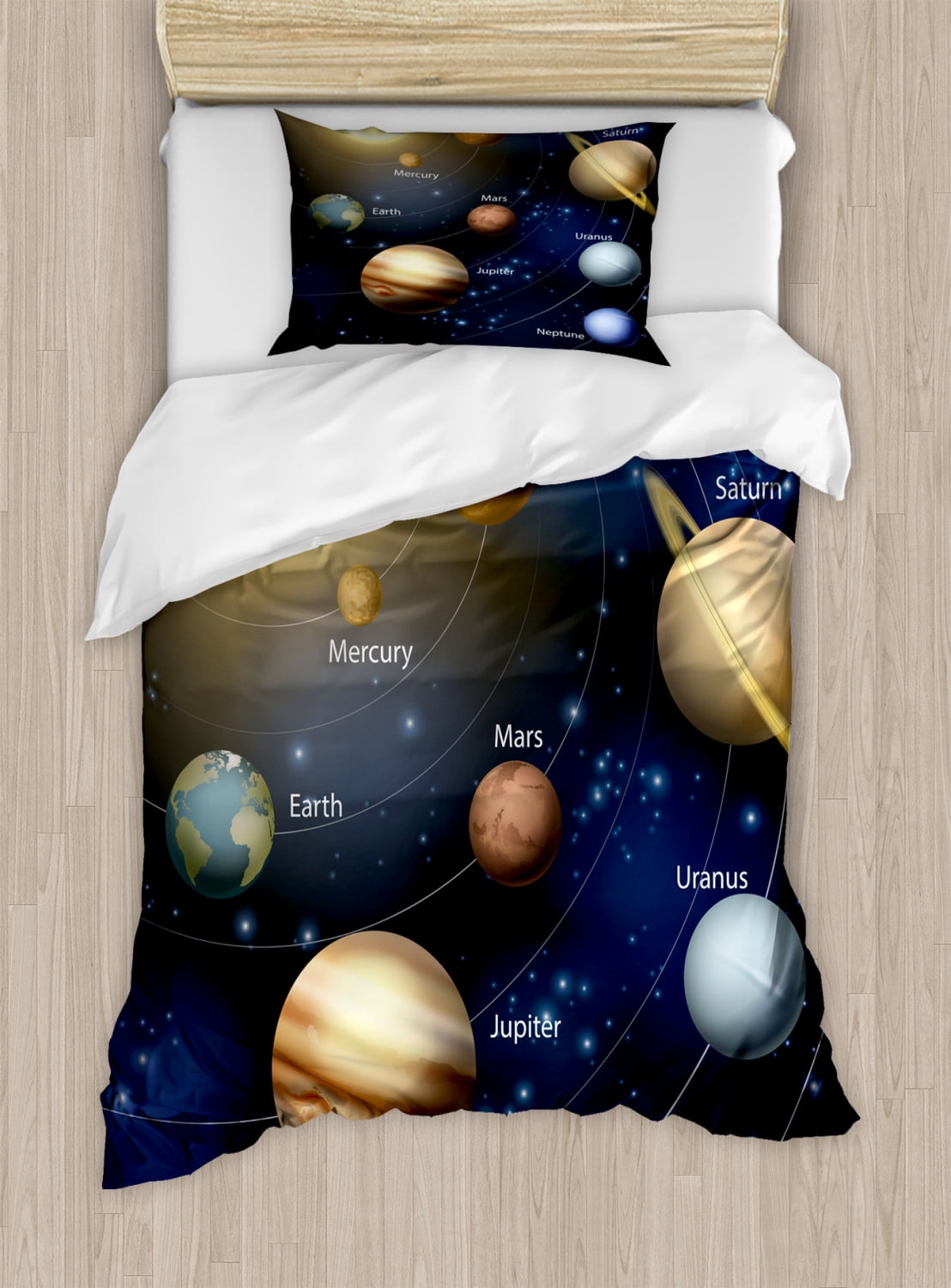 Educational Duvet Cover Set Twin Size, Realistic Illustration of Solar ...