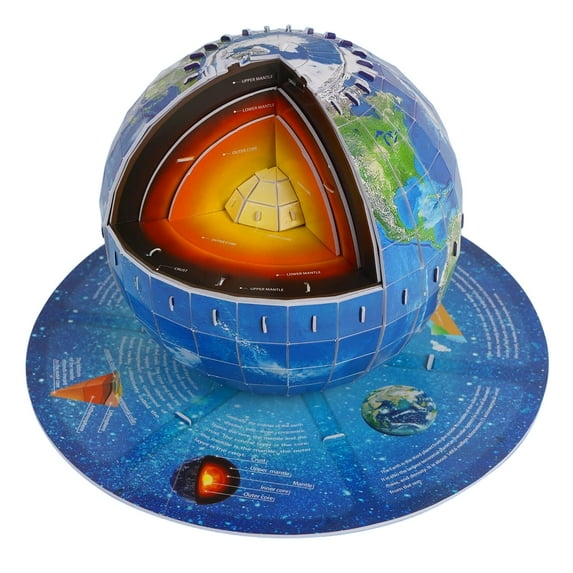 Educational Earth Internal Structure Model For Understanding Geology ...