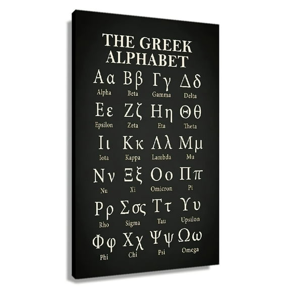 Educational Greek Alphabet Posters for Classroom Wall-Art Prints Canvas ...