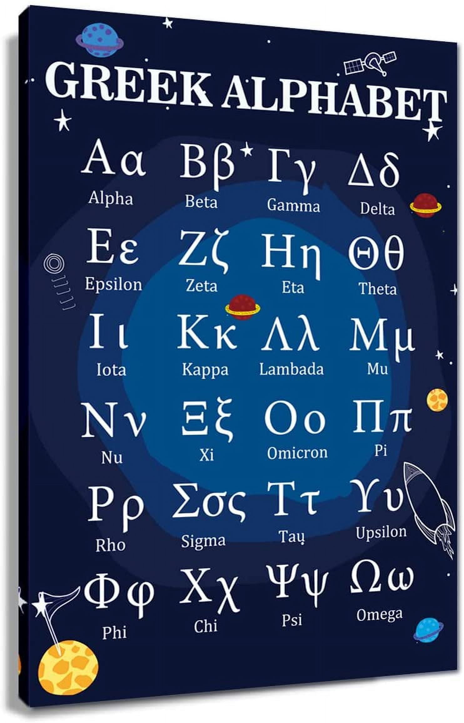 Educational Greek Alphabet Posters for Classroom Wall Art Prints Canvas ...