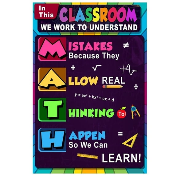 Educational Growth Mindset Math Posters - High & Middle School ...