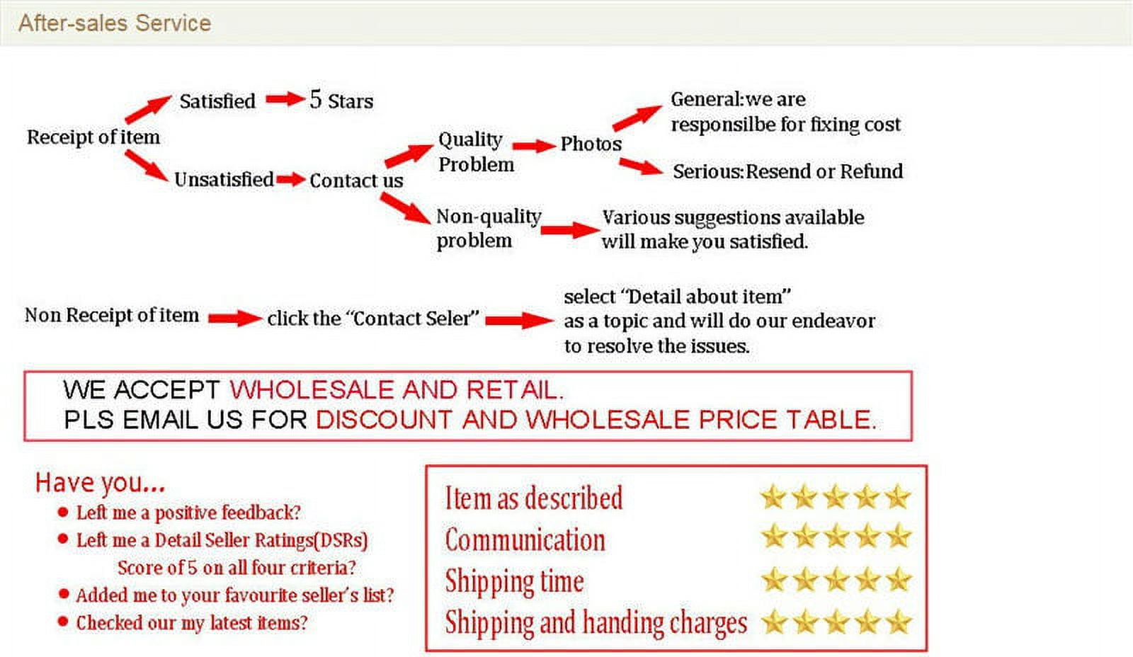 Educational Inflatable Globe Geography Toy Map Balloon for Kids ...