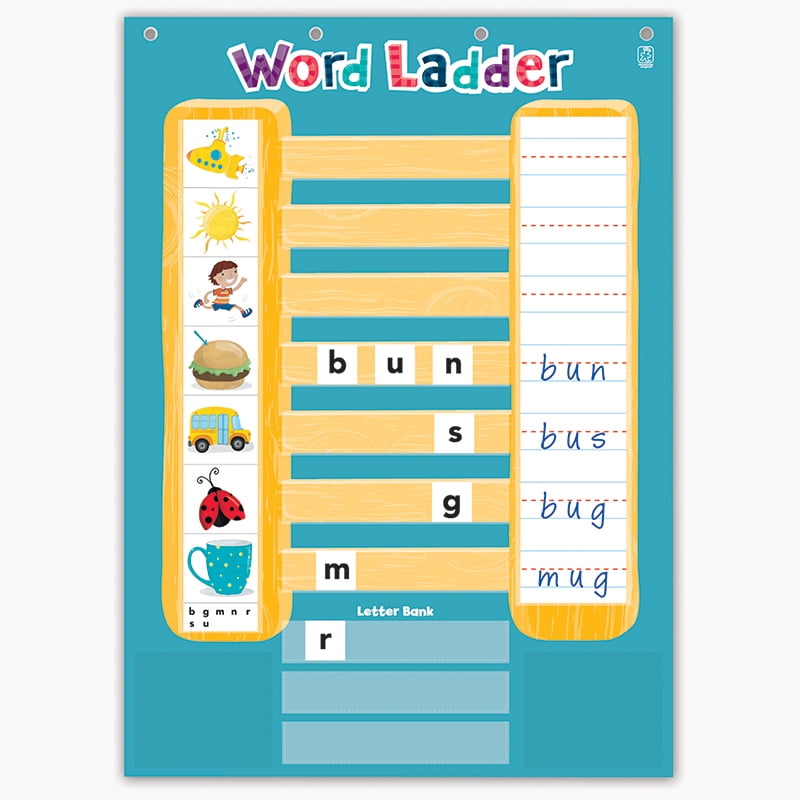 Educational Insights® Word Ladder Phonics Activity Center, Grades 1-5 ...