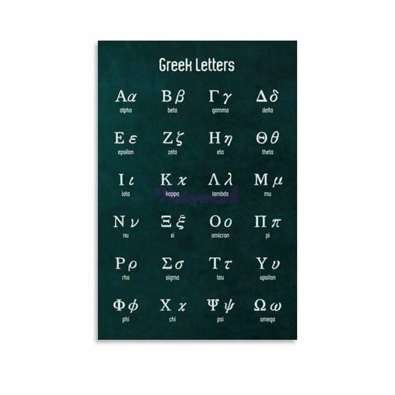 Educational Math Greek Letters Art Posters Canvas Painting Wall Art ...