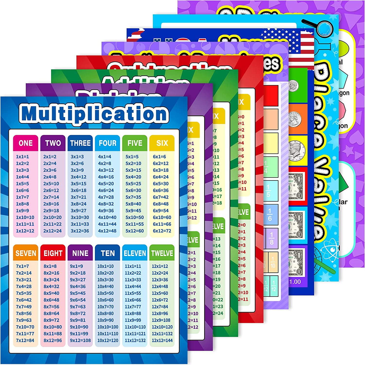 Educational Math Posters for Toddlers Kids with Glue Point Dot for ...