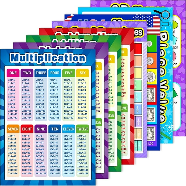 Multiplication Table PARTH IMPEX Giant Math Poster - Huge Fabric Chart ...