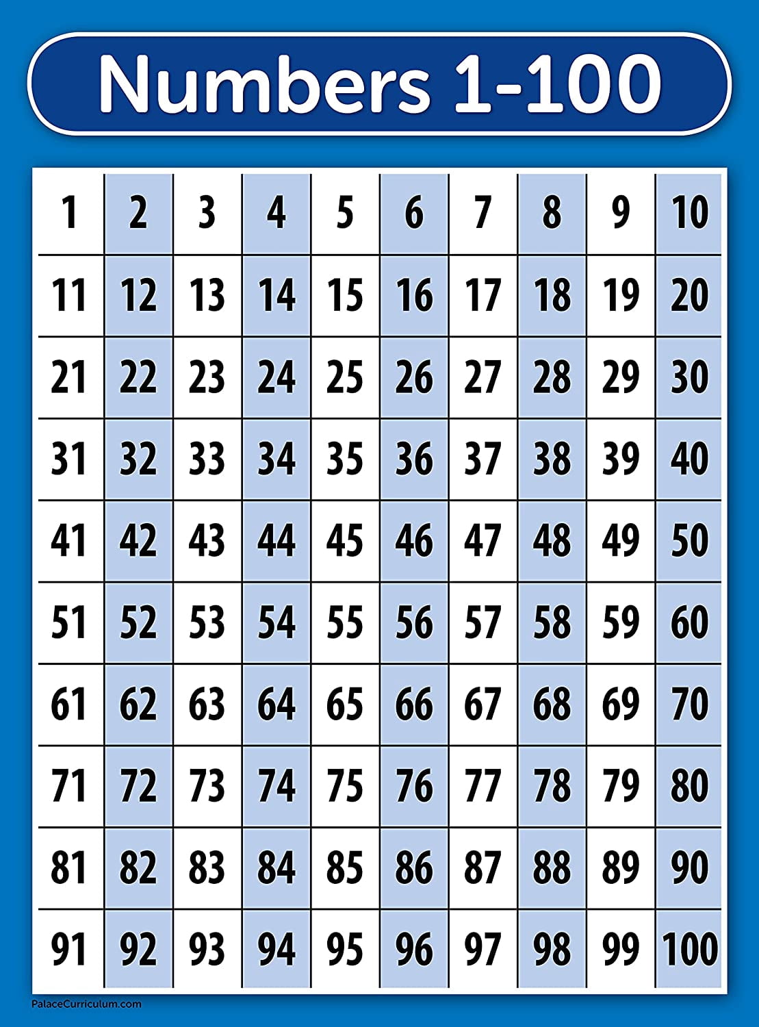 Educational Number Lines -Large 1-1000 Number Chart for Kids - Counting ...