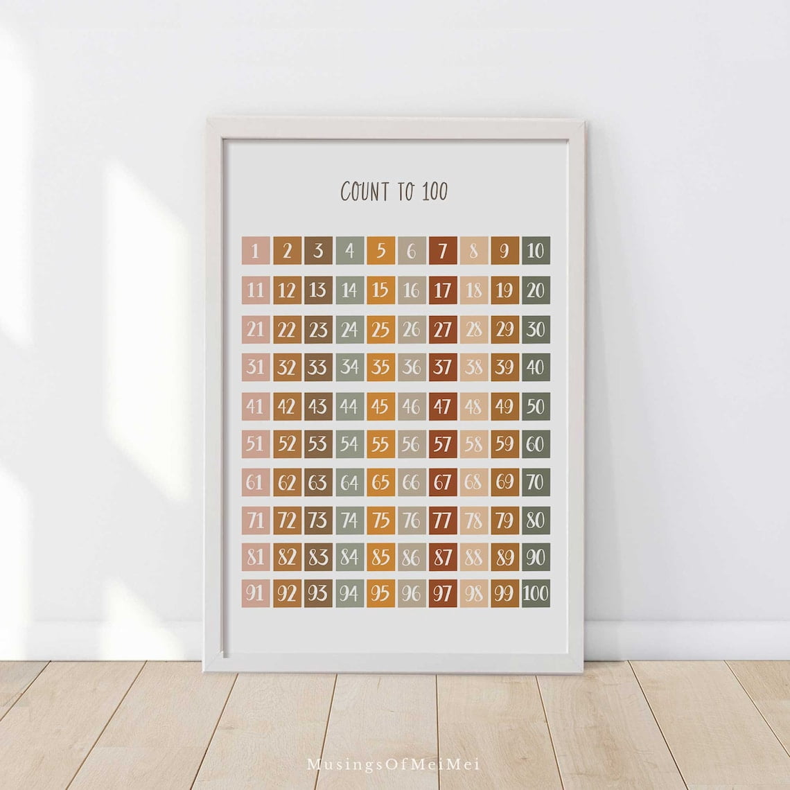 Educational Nursery Wall Art Count To 100Room Decor Learning Numbers ...