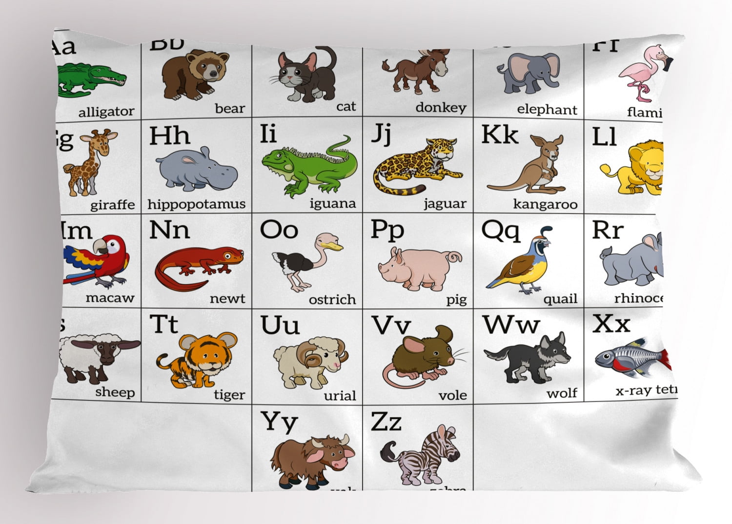 Educational Pillow Sham Alphabet Learning Chart with Cartoon Animals ...