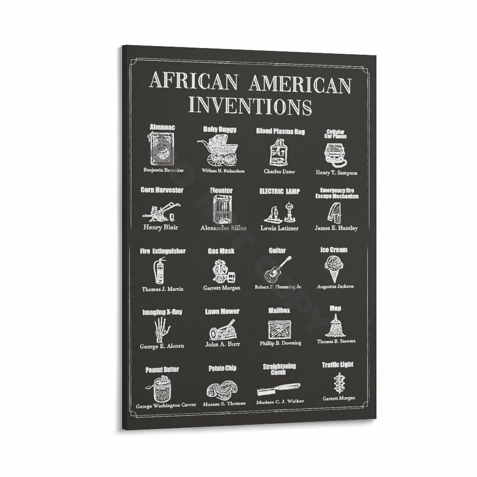 Educational Poster African American Inventions Poster Black History ...