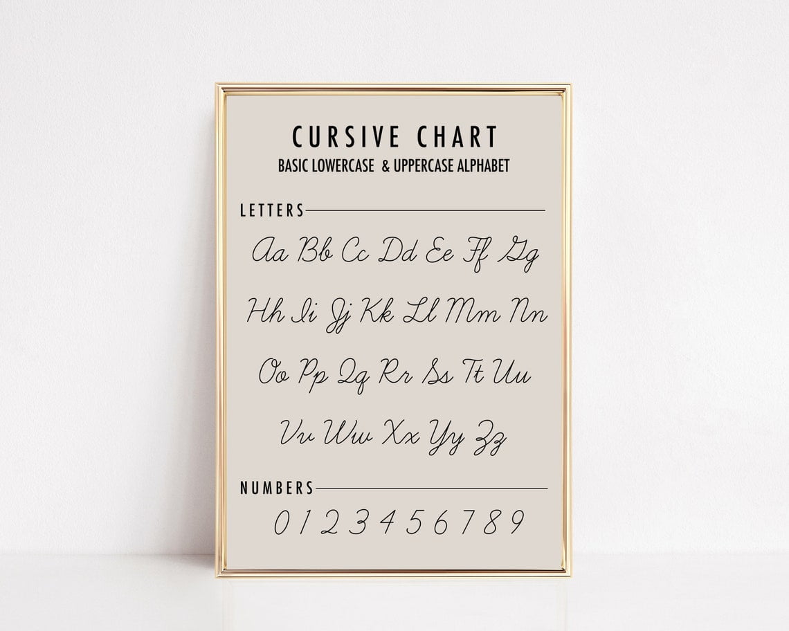 Educational Poster Cursive Writing Chart Alphabet Chart Homeschool ...