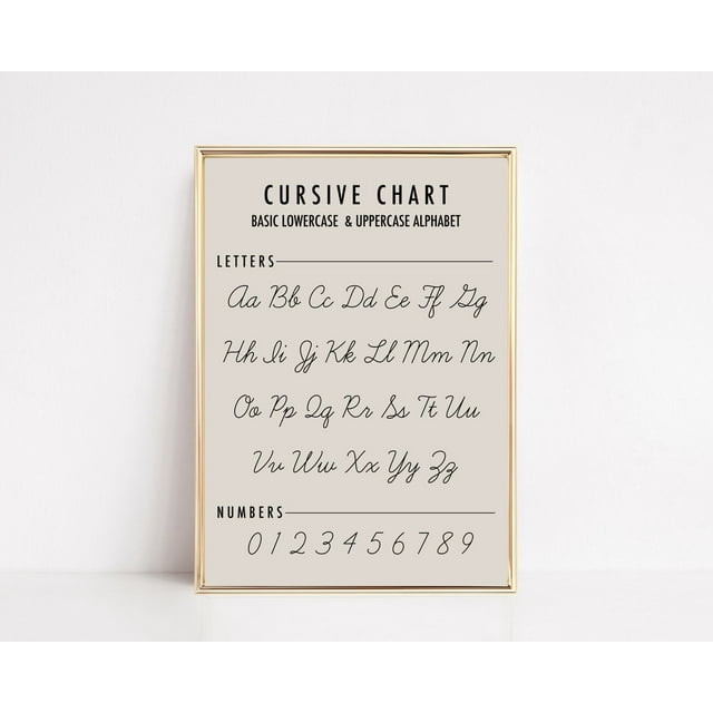 Educational Poster Cursive Writing Chart Alphabet Chart Homeschool ...