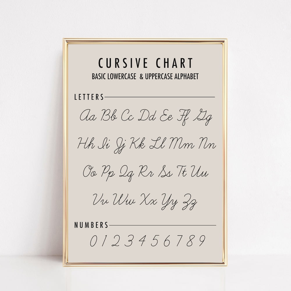 Educational Poster, Cursive Writing Chart, Alphabet Chart, Homeschool ...