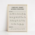 Educational Poster, Cursive Writing Chart, Alphabet Chart, Homeschool ...