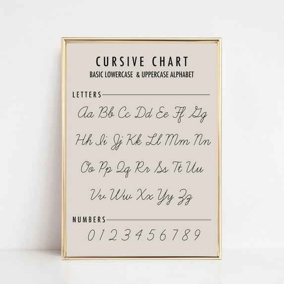 Educational Poster, Cursive Writing Chart, Alphabet Chart, Homeschool ...