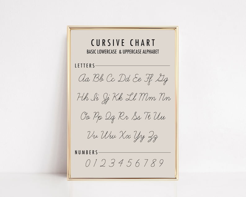 Educational Poster, Cursive Writing Chart, Alphabet Chart for ...