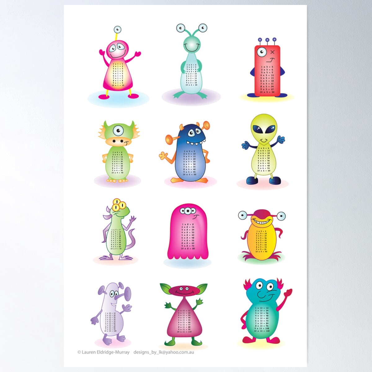 Educational Poster - Multiplication Tables Poster Wall Art, Modern Wall ...