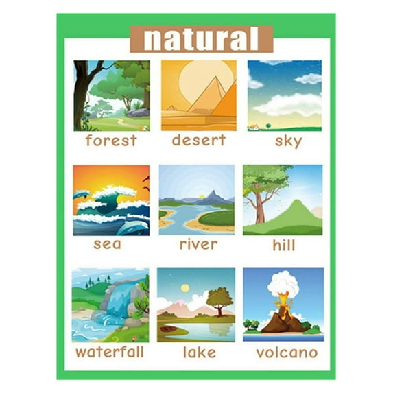 Educational Poster - Nature Scenery Chart for Kids, Preschool ...