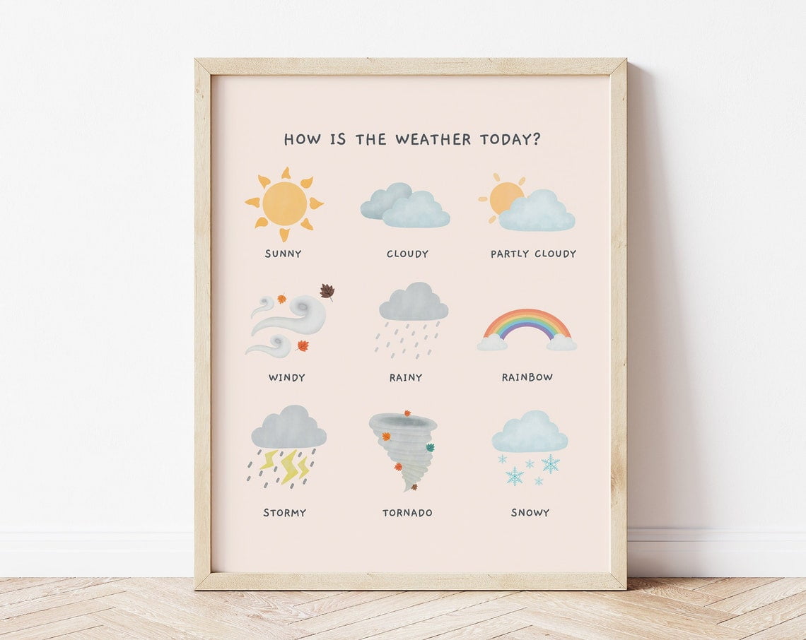 Educational Poster, Pastel Weather Chart, Watercolor Montessori Print ...