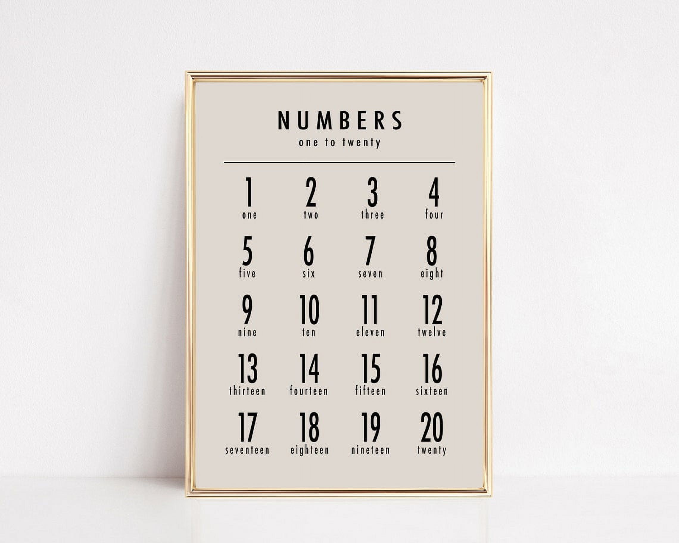 Educational Poster Playroom Print Montessori Classroom Decor Numbers ...