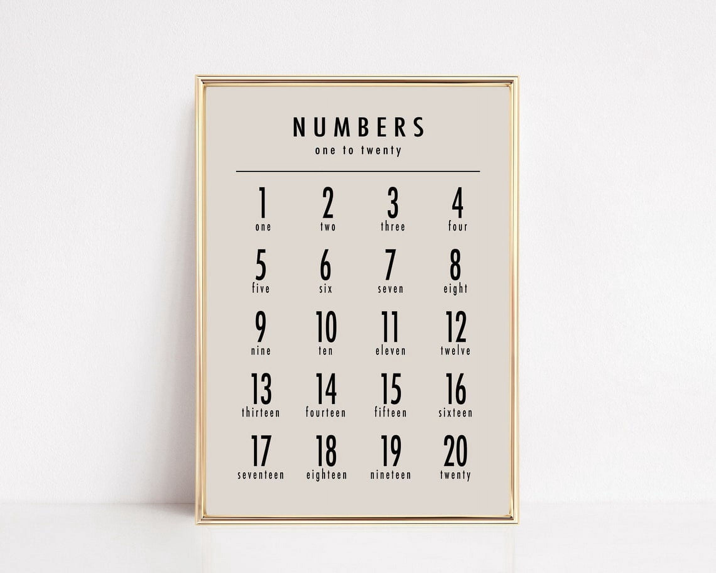 Educational Poster Playroom Print Montessori Classroom Decor Numbers ...