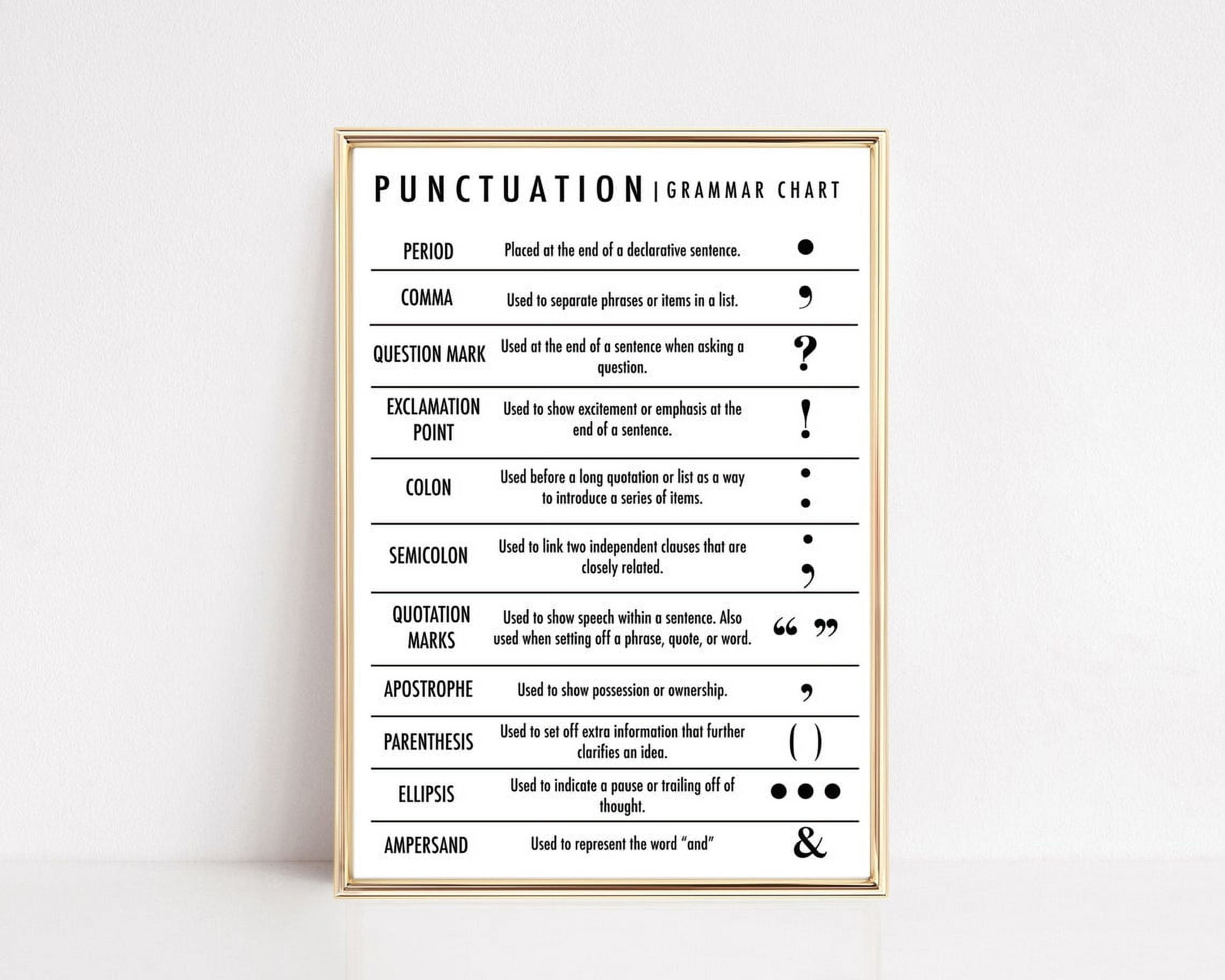 Educational Poster Punctuation Poster Neutral Classroom Decor Grammar ...