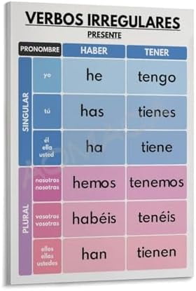 Educational Poster Spanish Language REGULAR VERBS Verb Conjugation ...