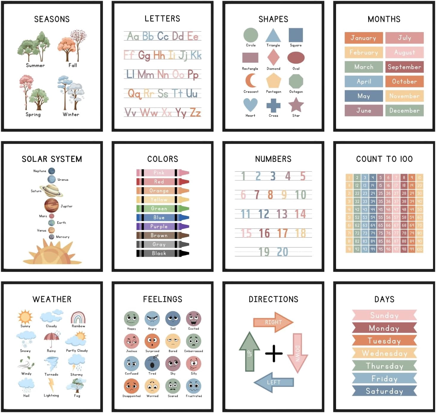 Educational Posters For Toddlers & Kids - Classroom And Home Learning ...