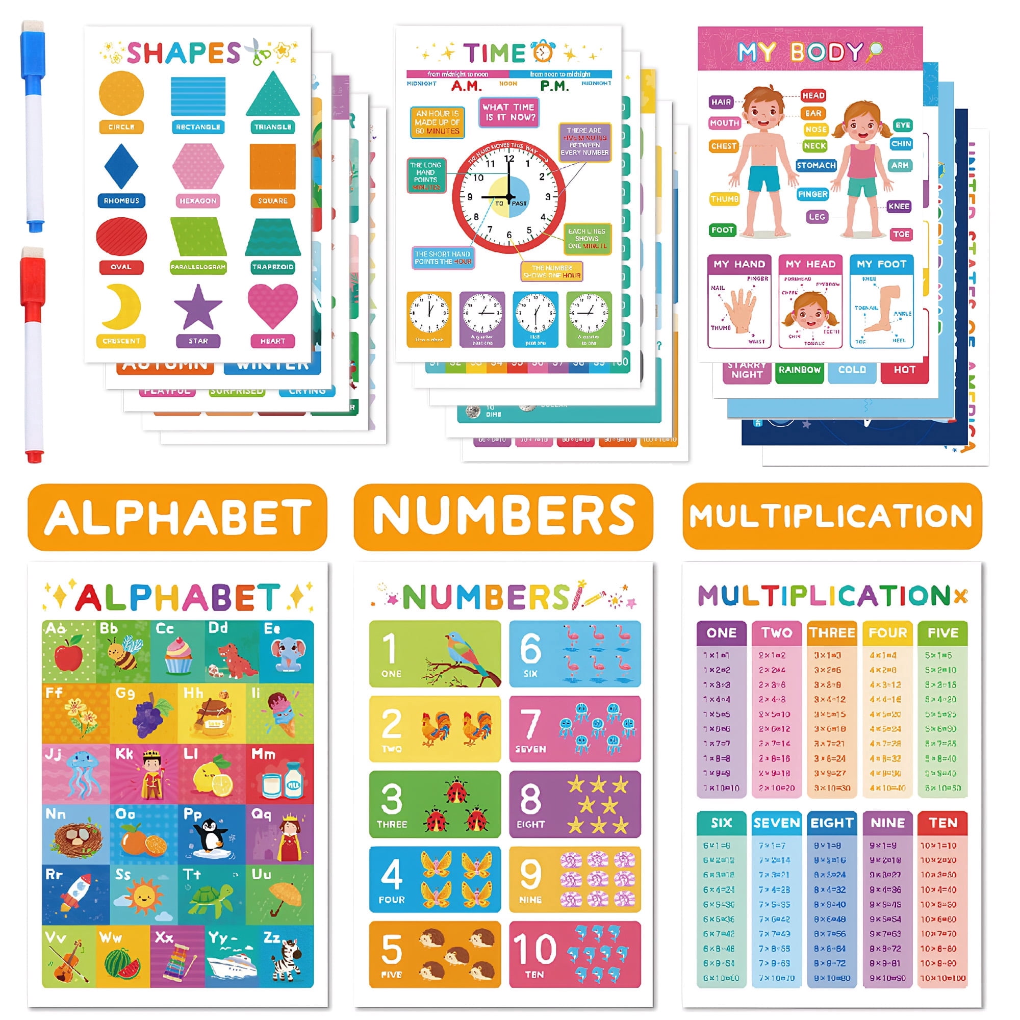 Educational Posters and Classroom Decorations for Preschool，Early ...