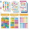 Educational Posters and Classroom Decorations for Preschool，Early ...