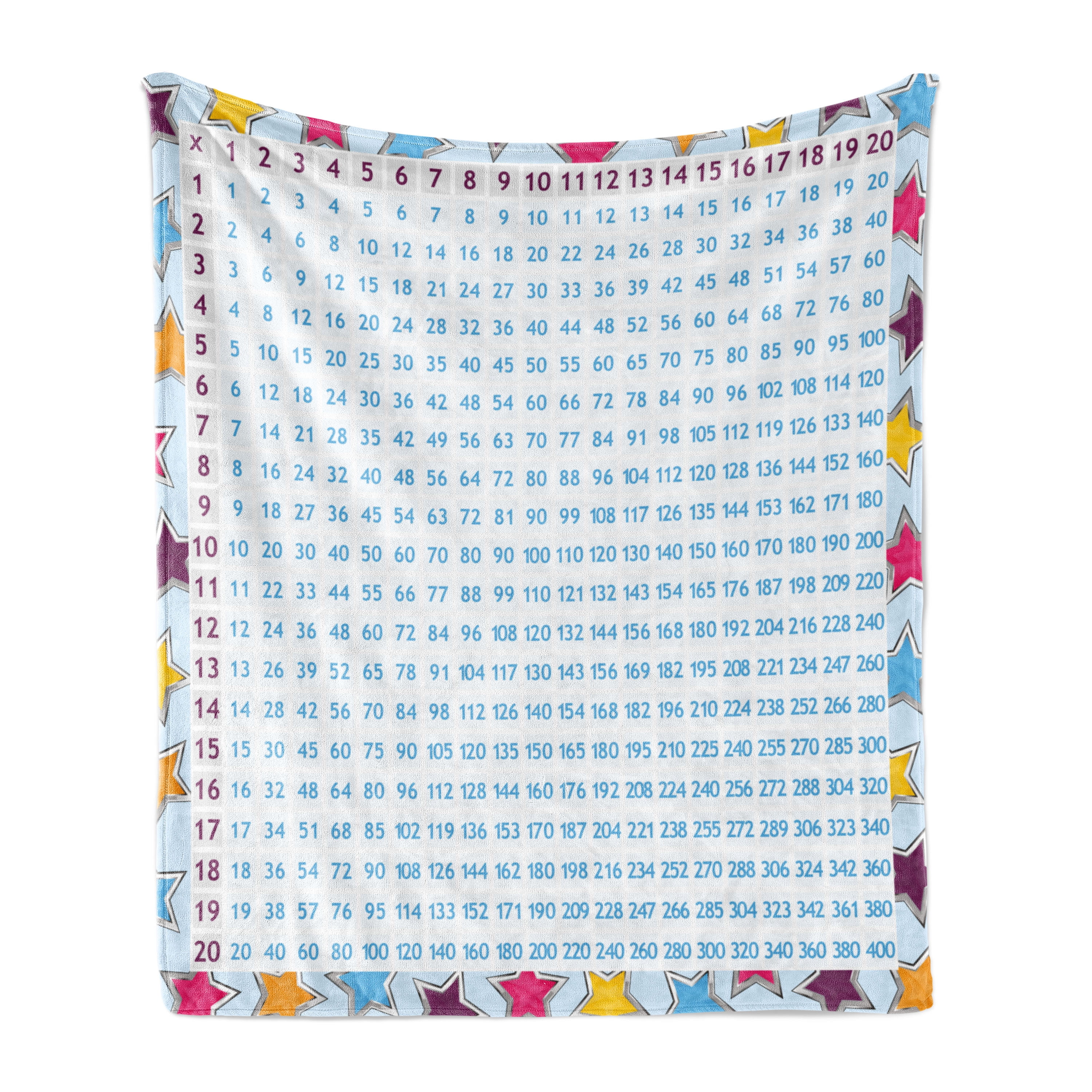 Educational Soft Flannel Fleece Throw Blanket, Chart Numbers on ...