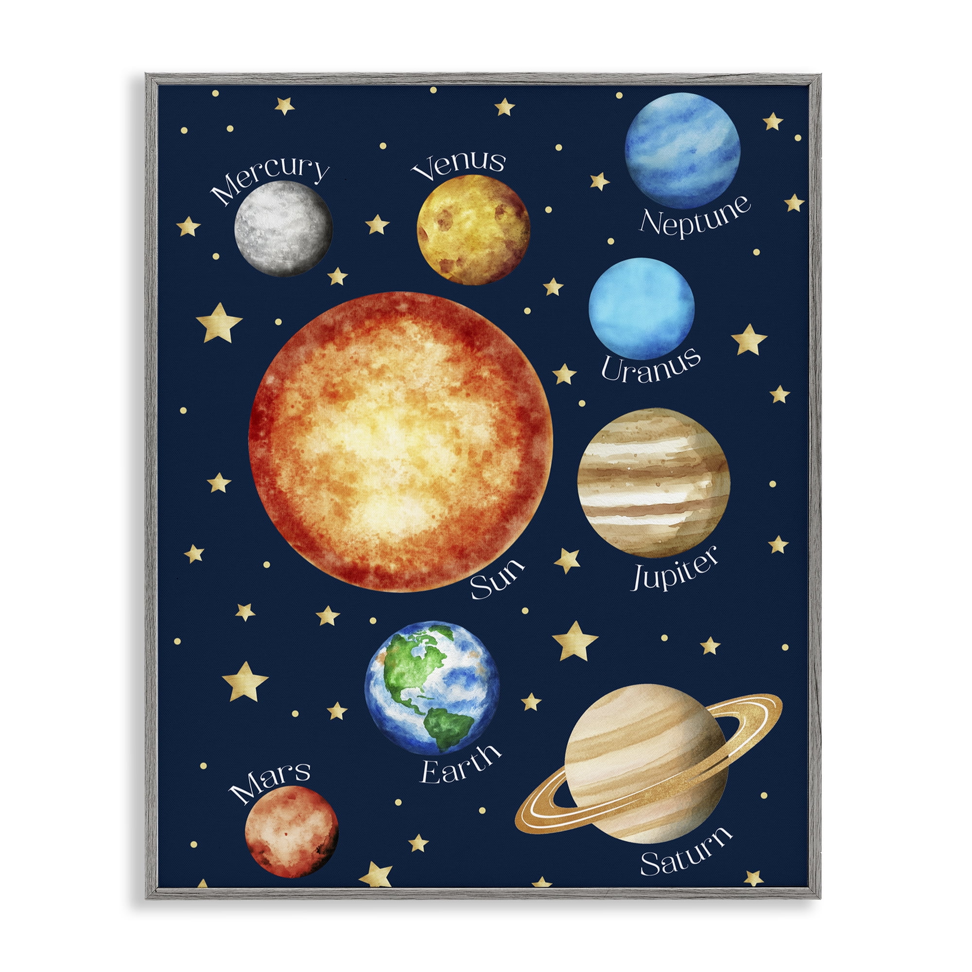 Educational Solar System Space Gray Framed Giclee Art, design by ...