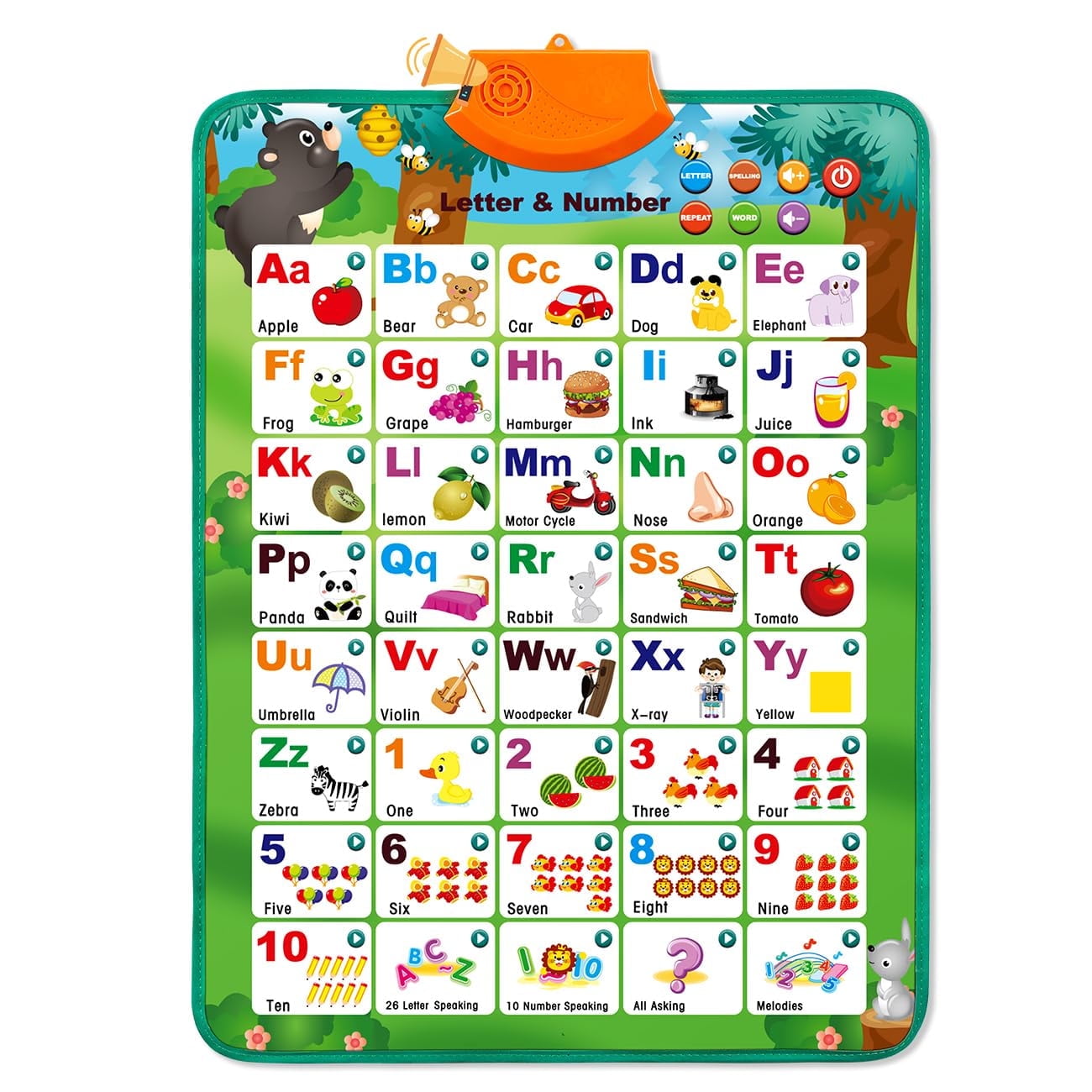 Educational Toys for 2 3 4 Year Old Boys, Interactive Alphabet Wall ...