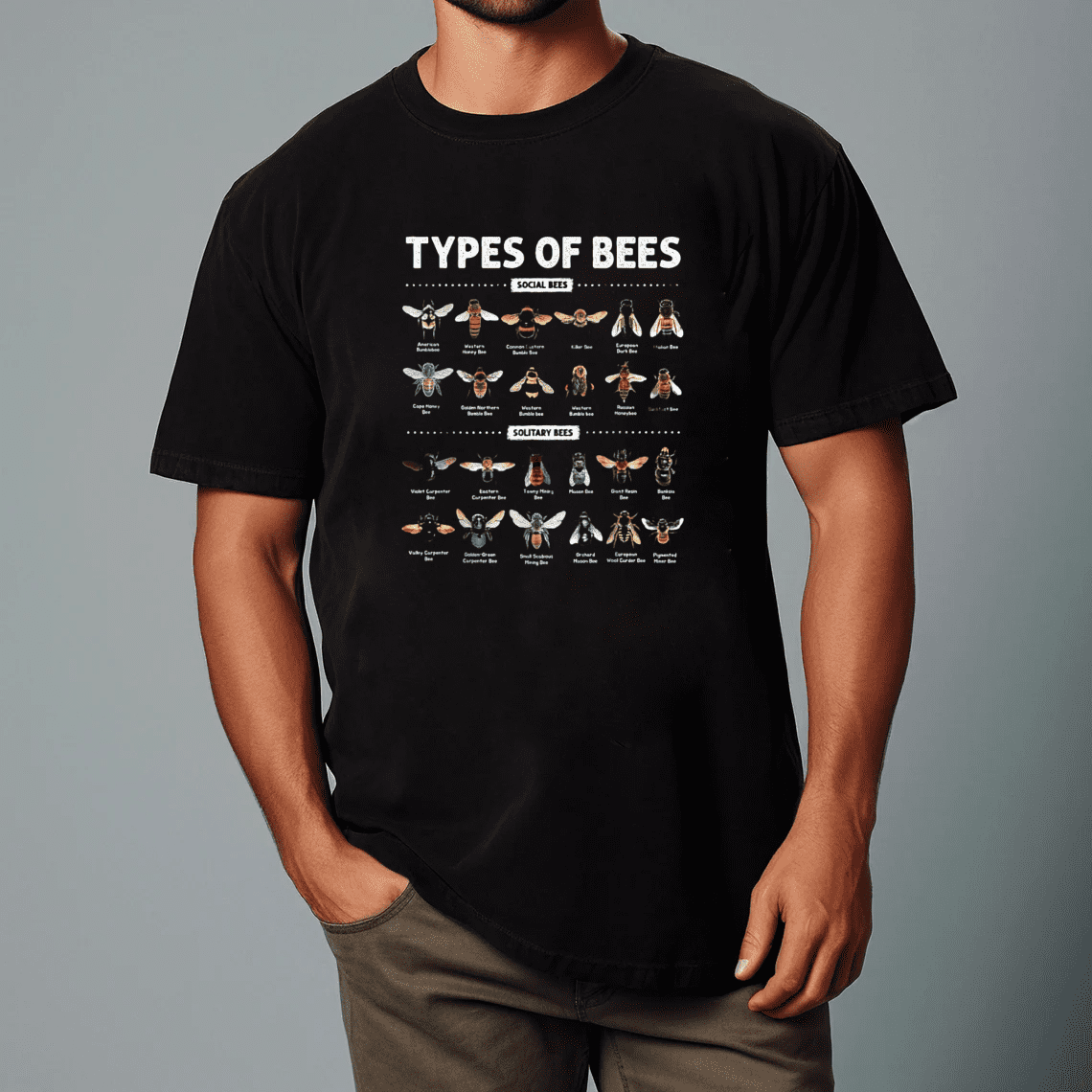 Educational Types Of Bees Chart For Bee Lovers Science Unisex T-Shirt ...