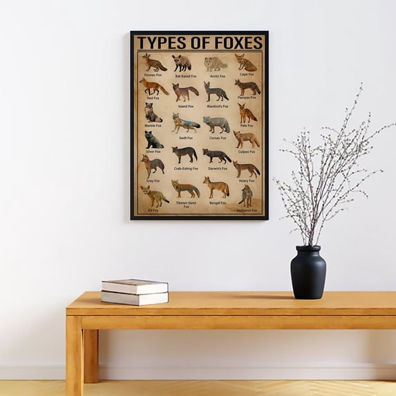 Educational Types of Foxes Species Knowledge Chart Poster 12x18 ...