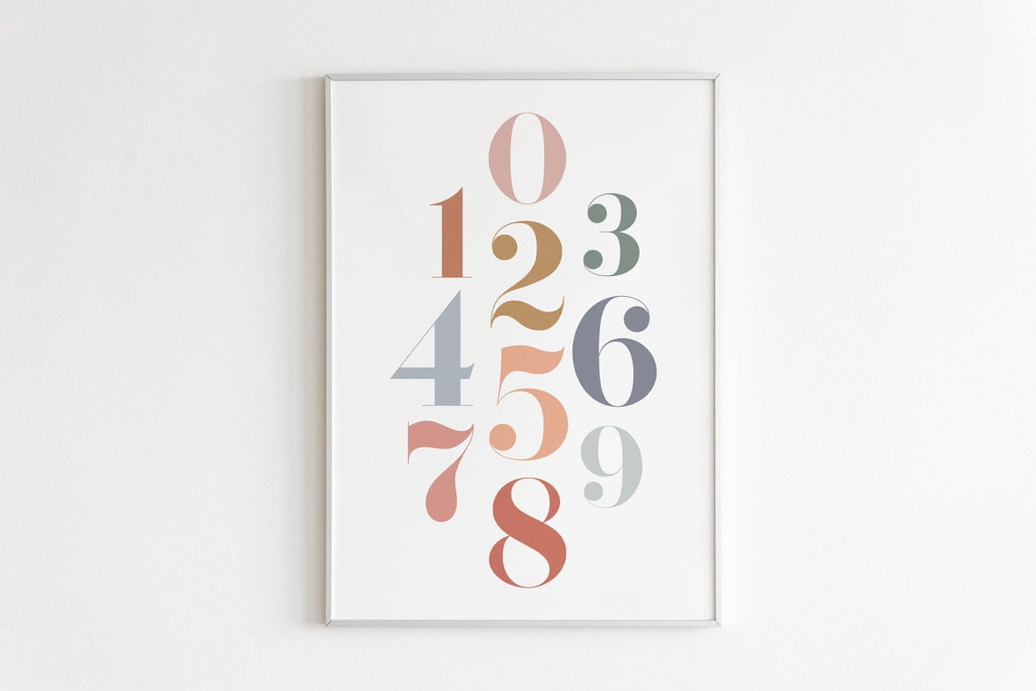 Educational Wall Art, Neutral Numbers Poster, Boho Numbers, Classroom ...