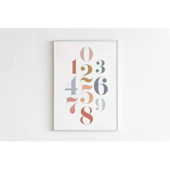 Educational Wall Art, Neutral Numbers Poster, Boho Numbers, Classroom ...