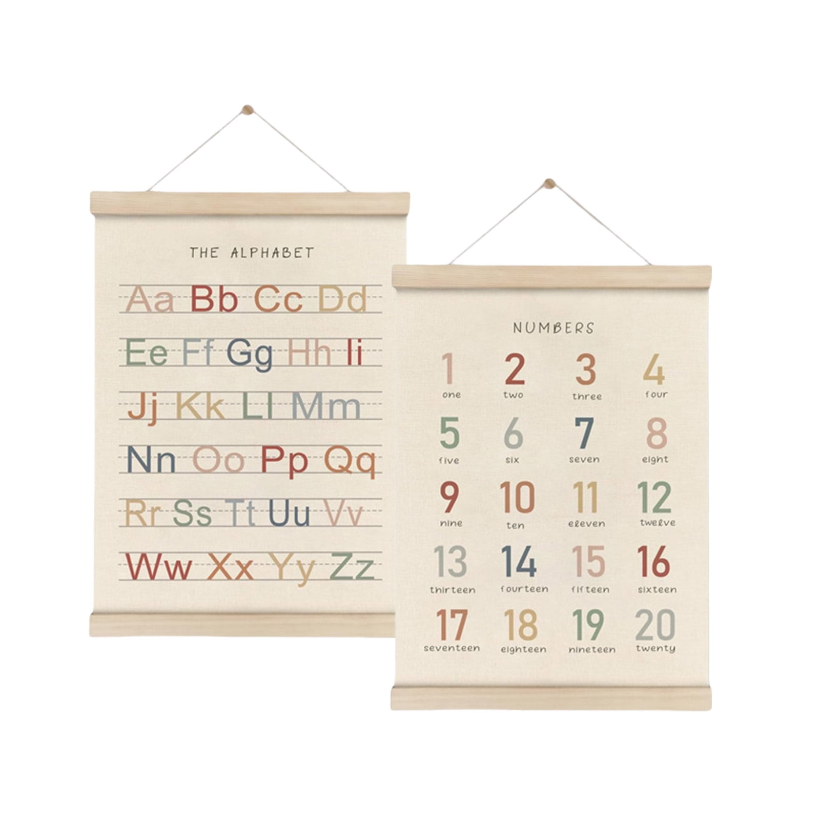 Educational Wall Hanging Decors Set of 2 Alphabets and Number Poster ...