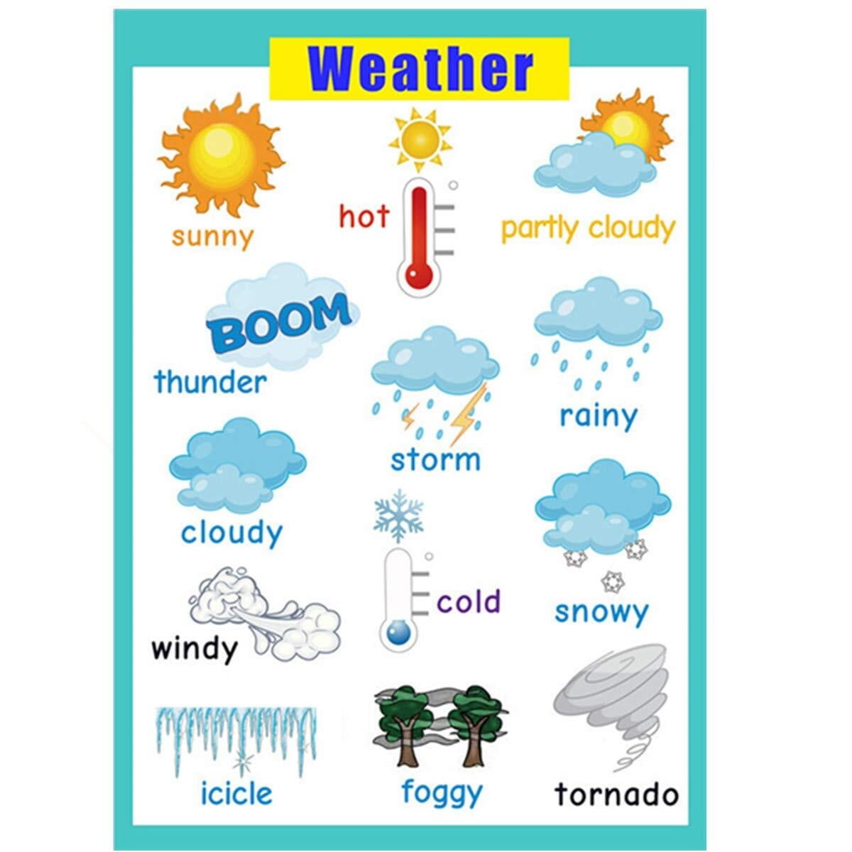 Educational Weather Posters | Laminated Charts For Preschool Classroom ...