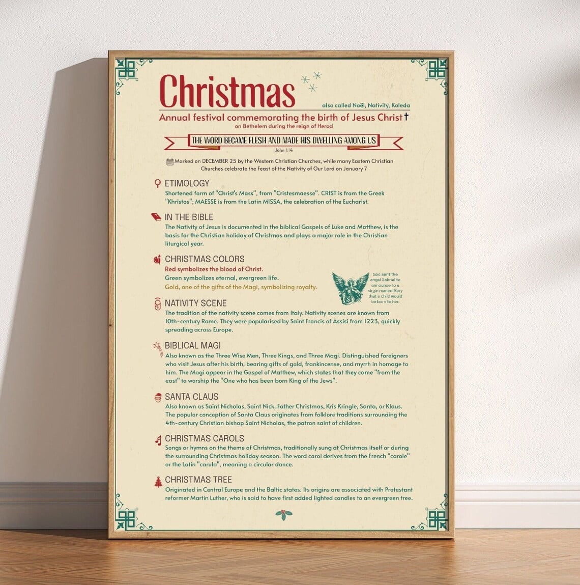 Educational Winter Festive Poster, Christ,Centered Infographic For ...