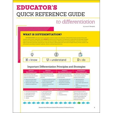 Differentiating Instruction with Menus: Math (Grades 3-5) - Walmart.com