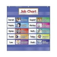 Educators Resource Pocket Charts, Class Jobs Organizer, Grades K-5 ...