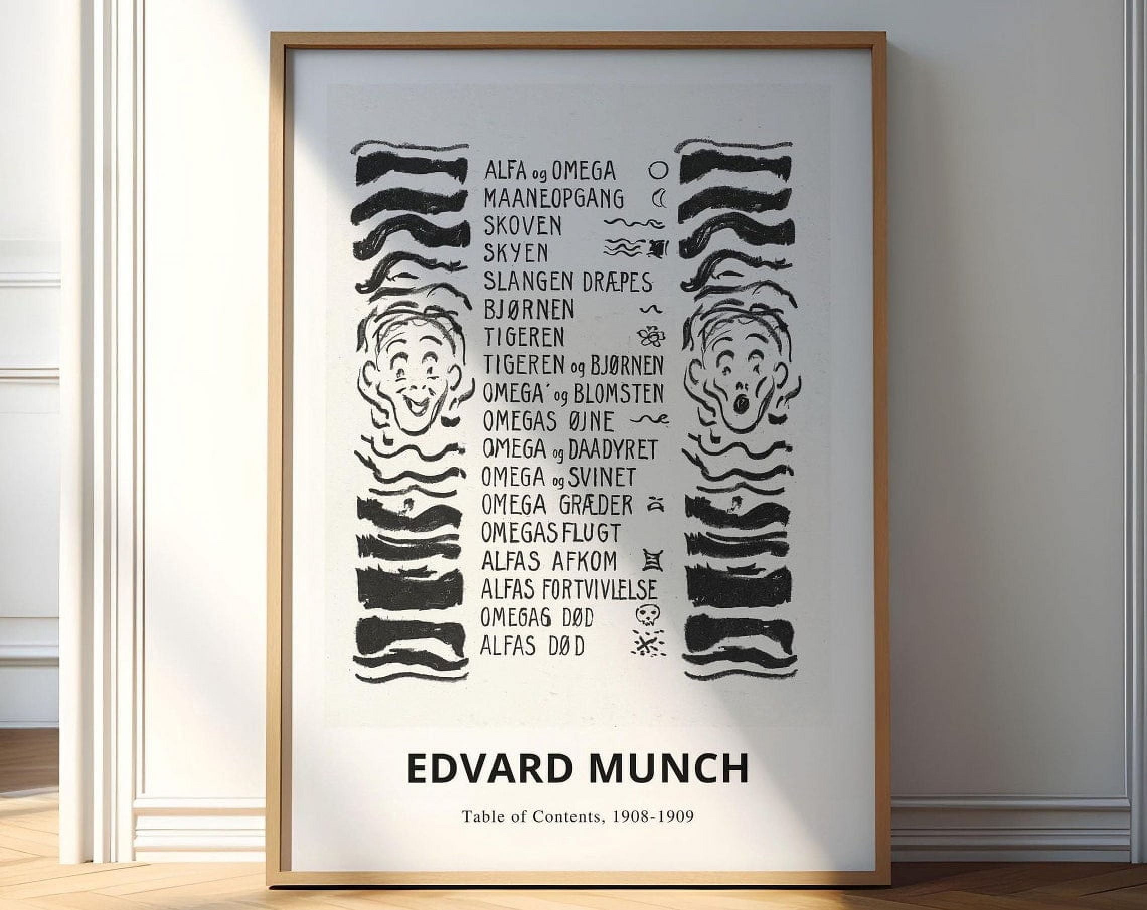 Edvard Munch Print - Table Of Contents 1908 Wall Art - Edvard Munch Art ...