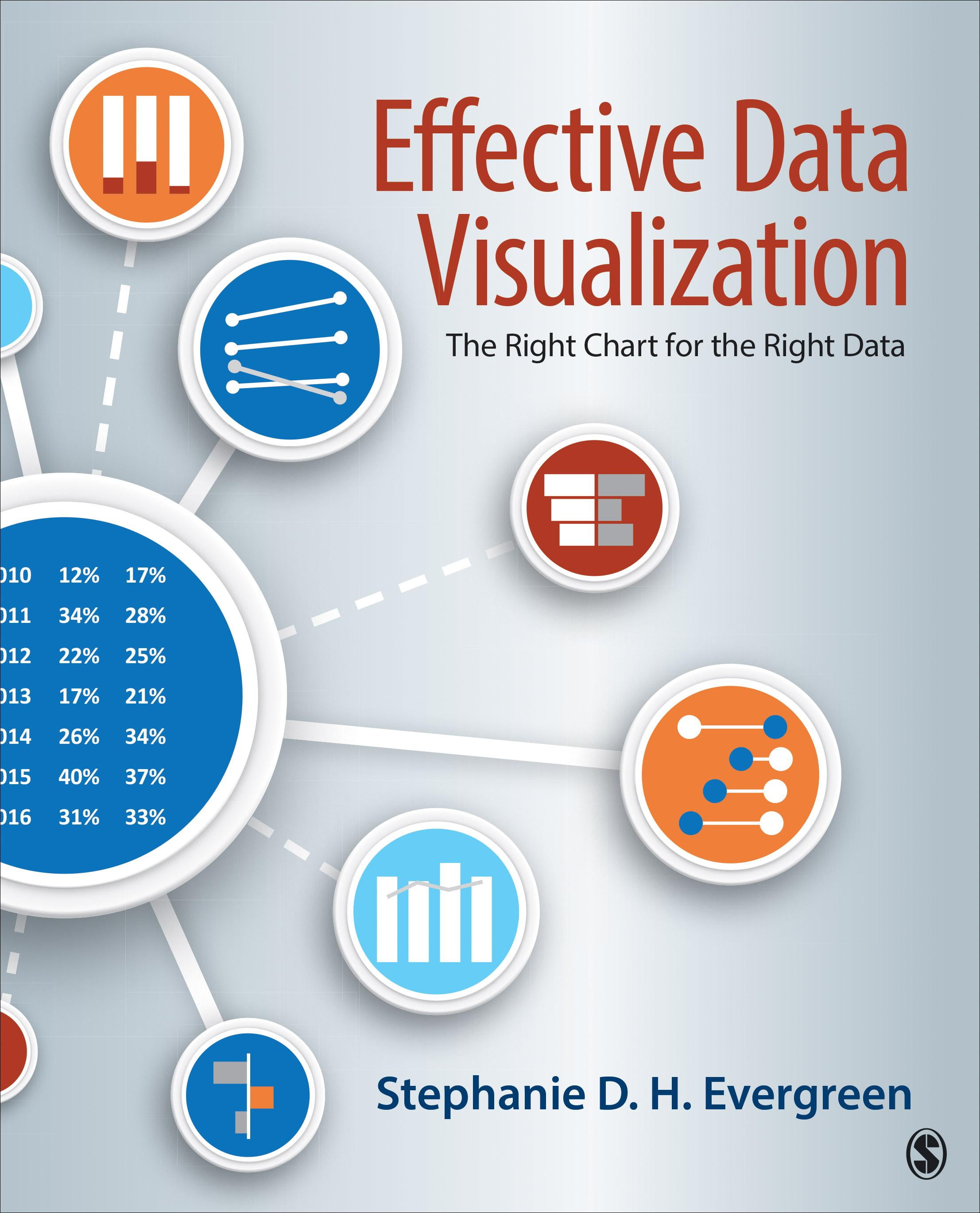 Effective Data Visualization: The Right Chart for the Right Data ...