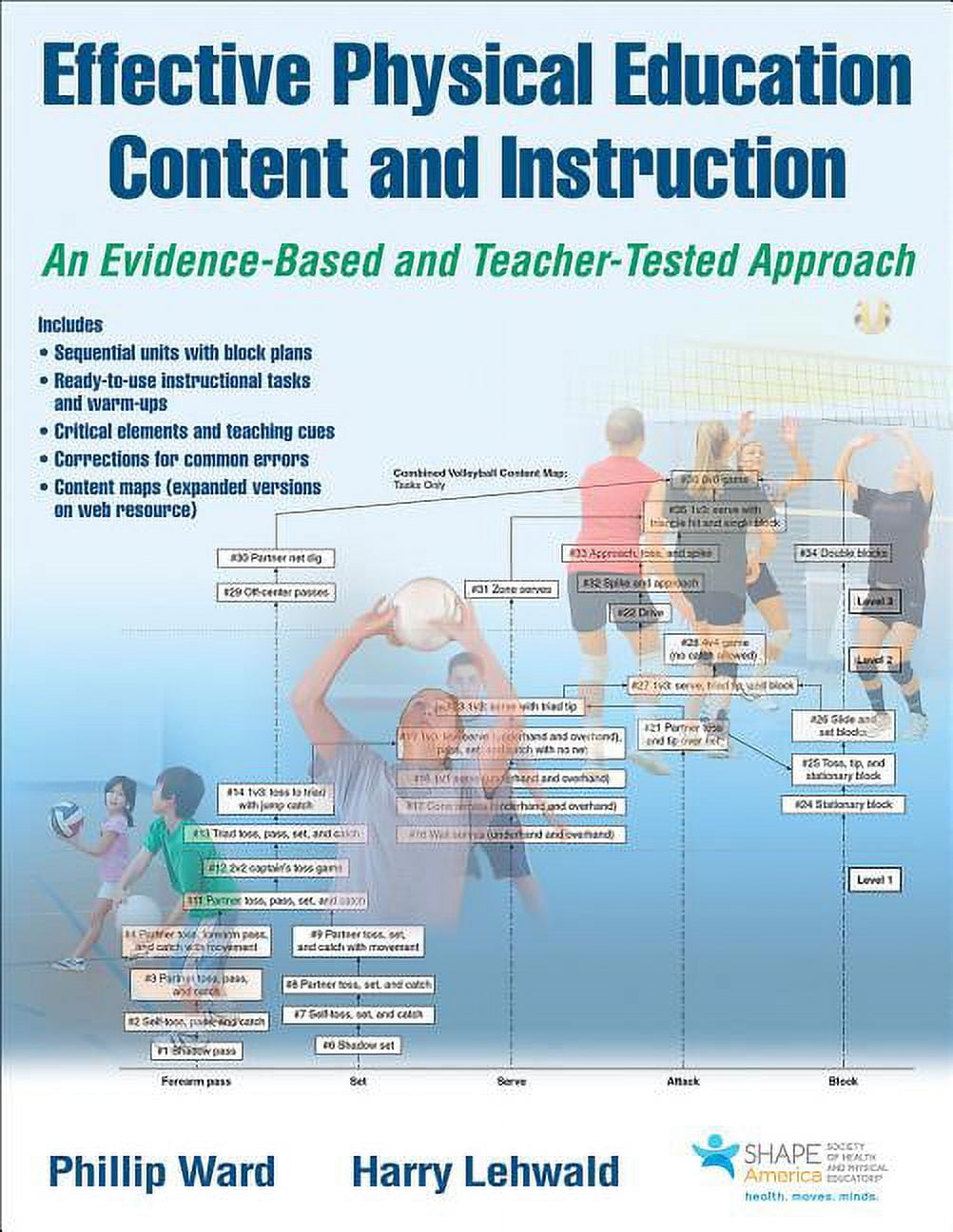 Effective Physical Education Content and Instruction: An Evidence-Based ...